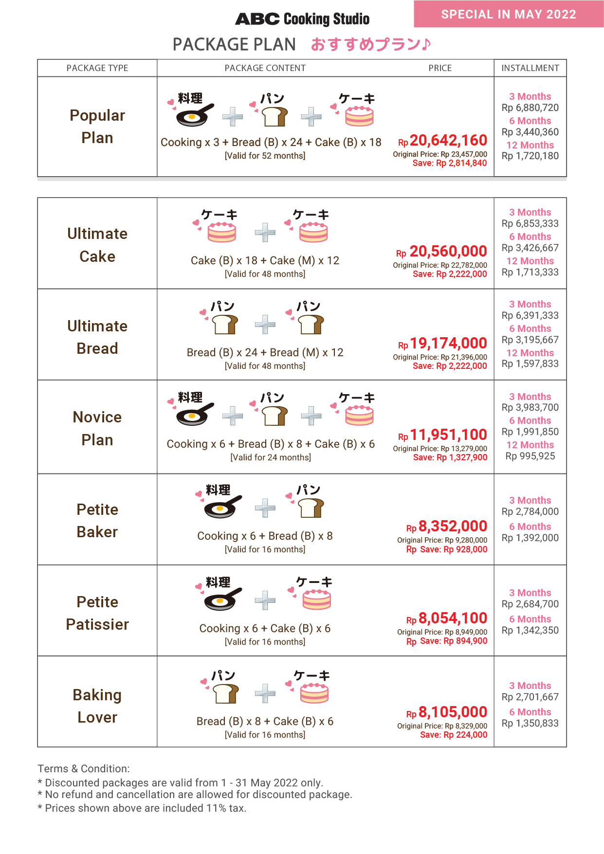 Bread Course - ABC Cooking Studio Indonesia