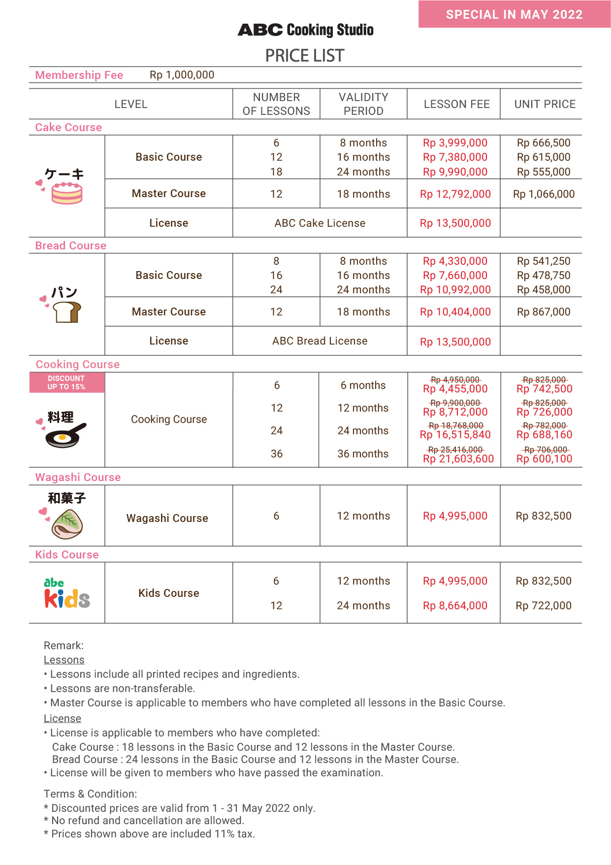 Bread Course - ABC Cooking Studio Indonesia