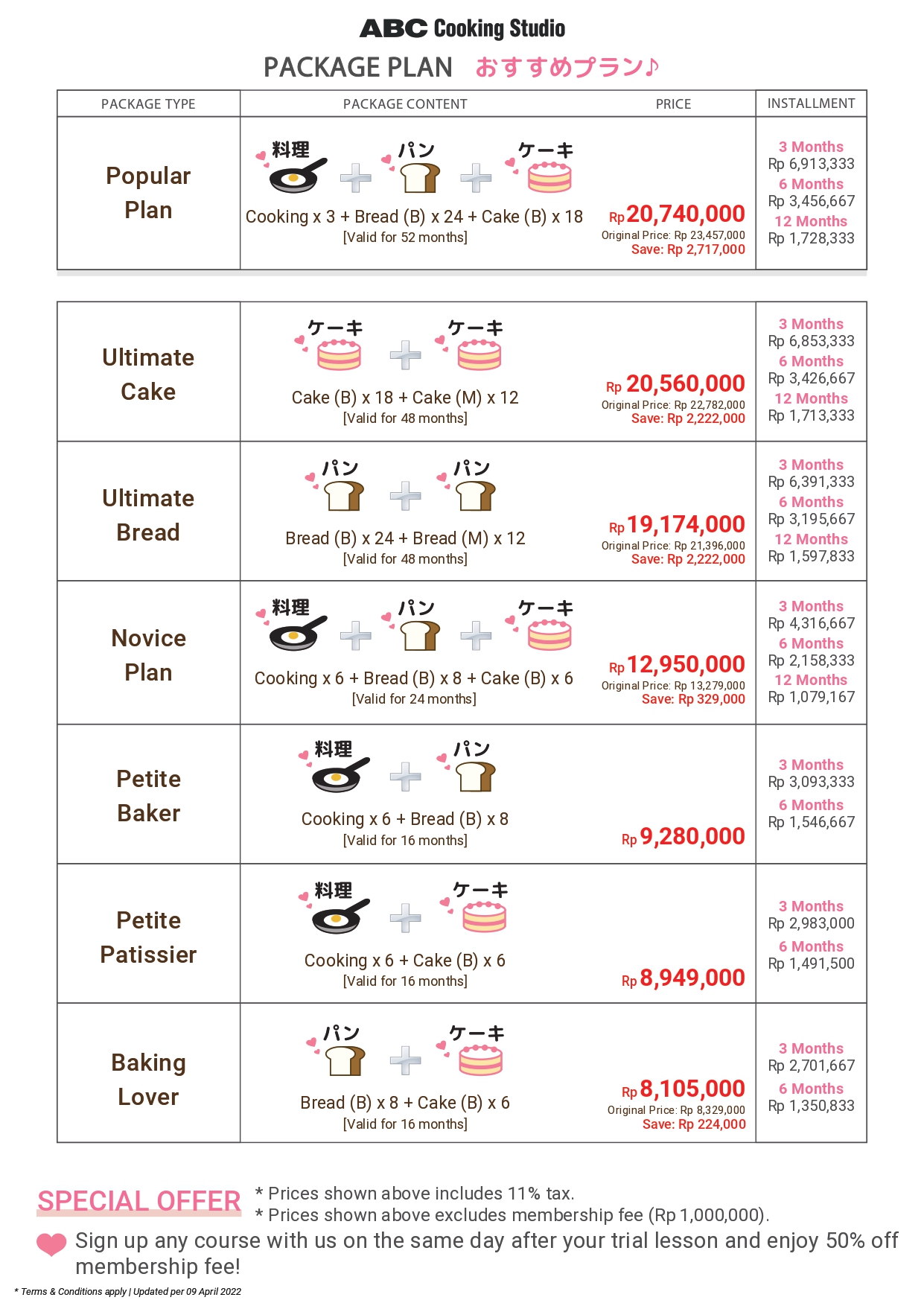 Cooking Course - ABC Cooking Studio Indonesia