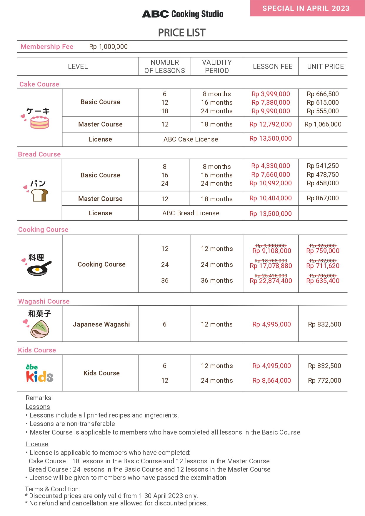 Cooking Course - ABC Cooking Studio Indonesia