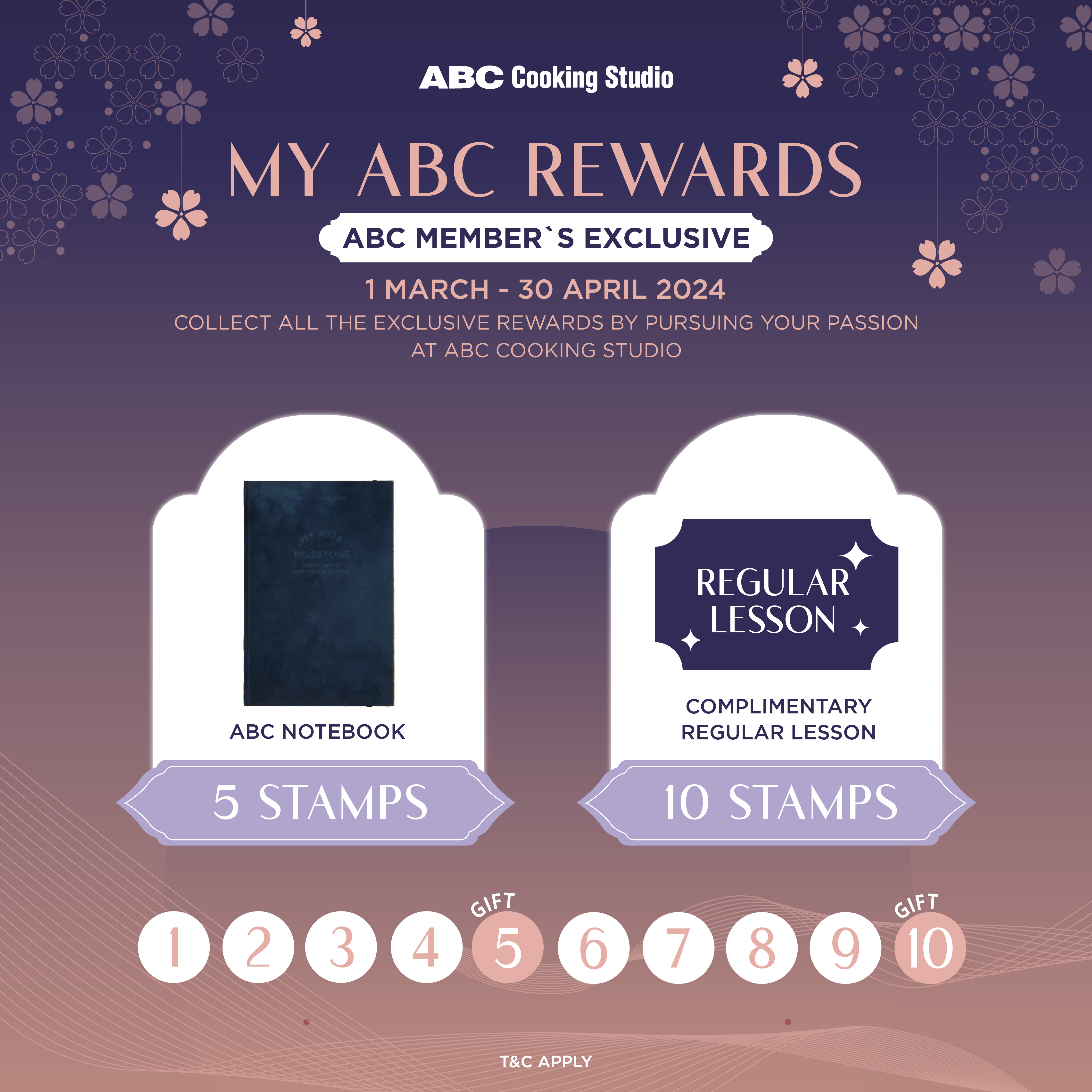 NEWS - ABC Cooking Studio Indonesia