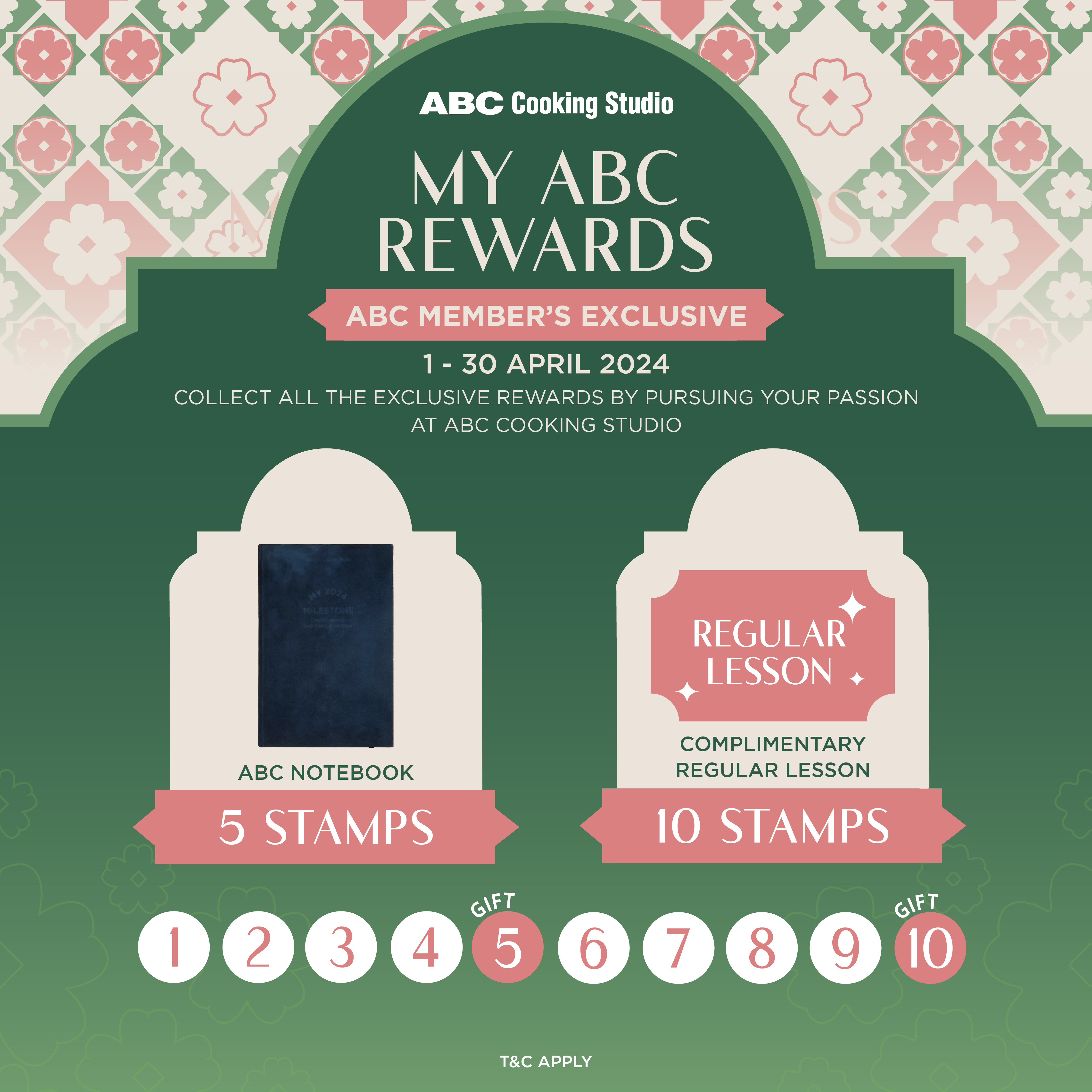 NEWS - ABC Cooking Studio Indonesia