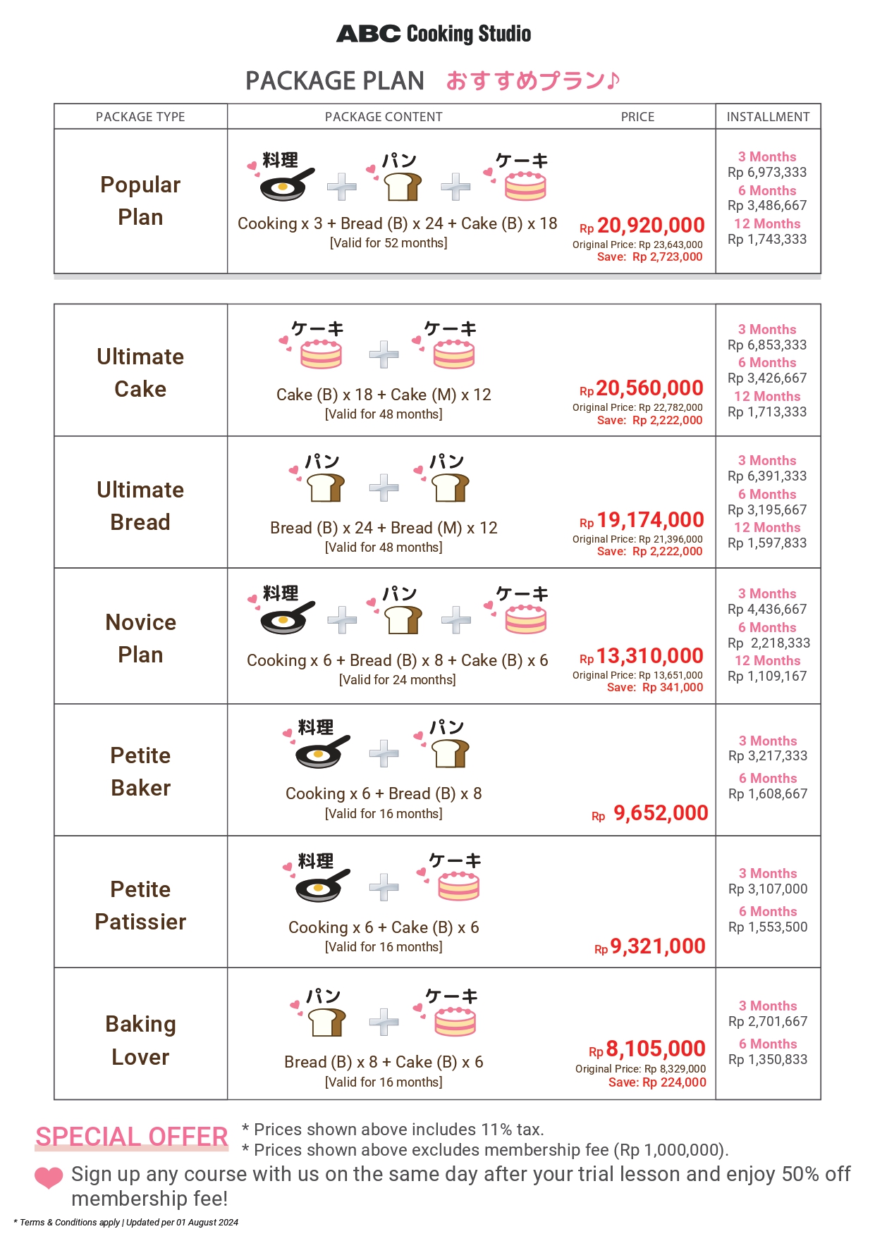 Bread Course - ABC Cooking Studio Indonesia